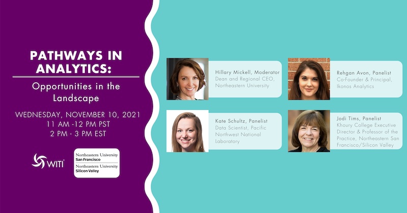 Pathways in Analytics: Opportunities in the Landscape | Silicon Valley ...